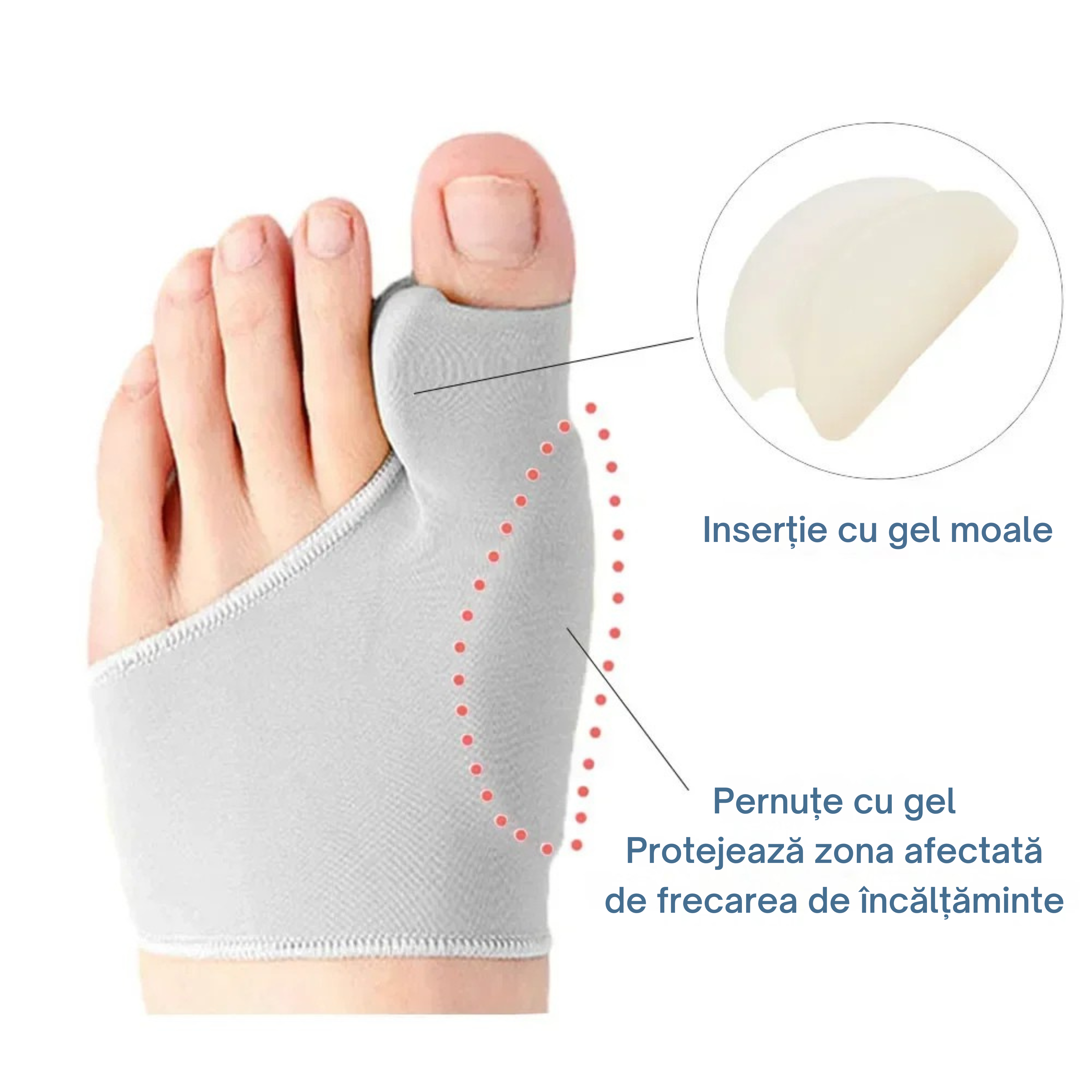 Protecție pentru monturi din material elastic- confort și susținere zi ...